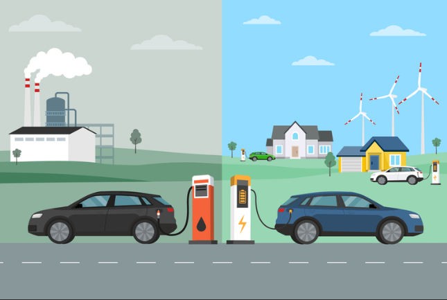 The Impact of Automobile Use on Pollution – ZeroLimits2021